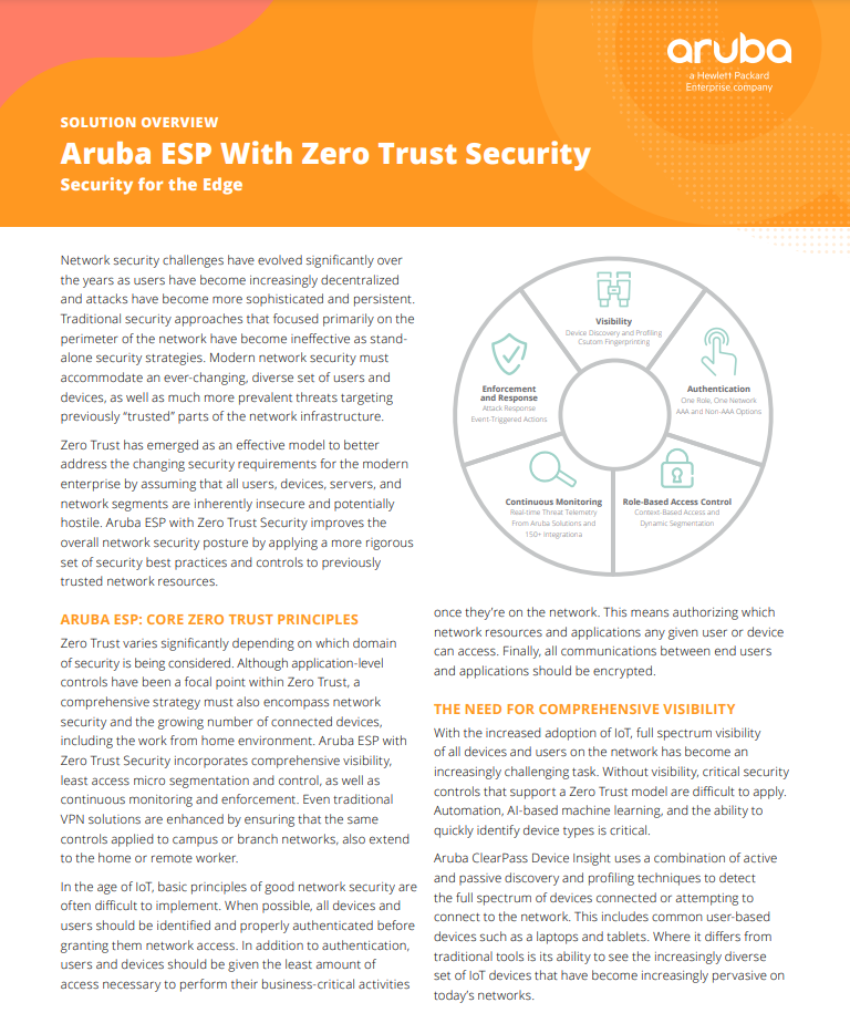 Aruba Zero Trust Security Laketec